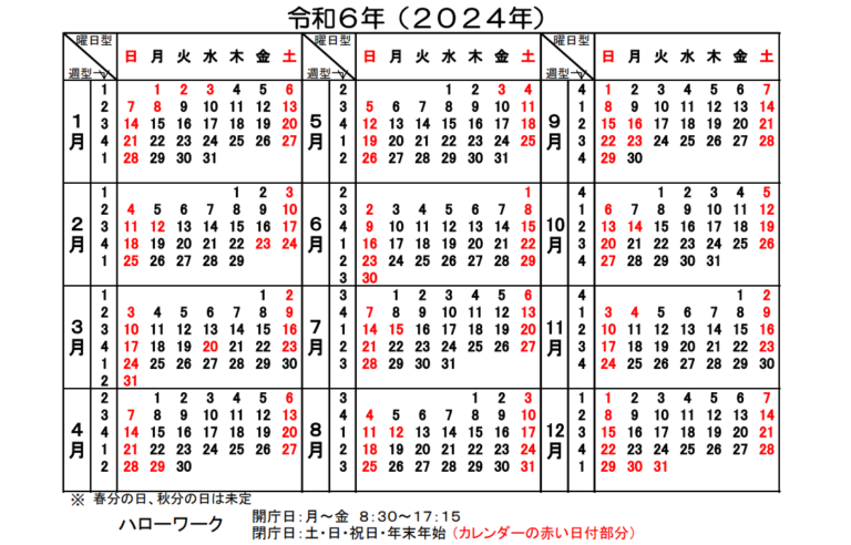 失業手当（失業保険） もらうには認定日にハローワークに行く 老後わくわく生活